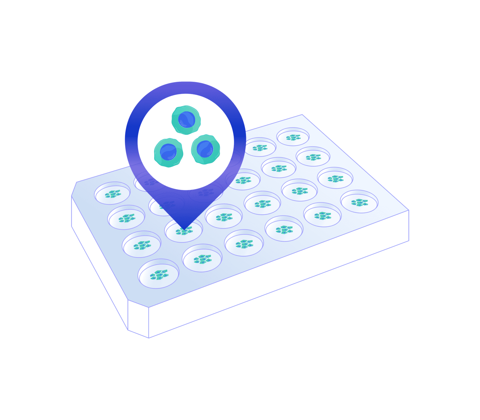 Cell Line Development Automation Instruments | CYTENA