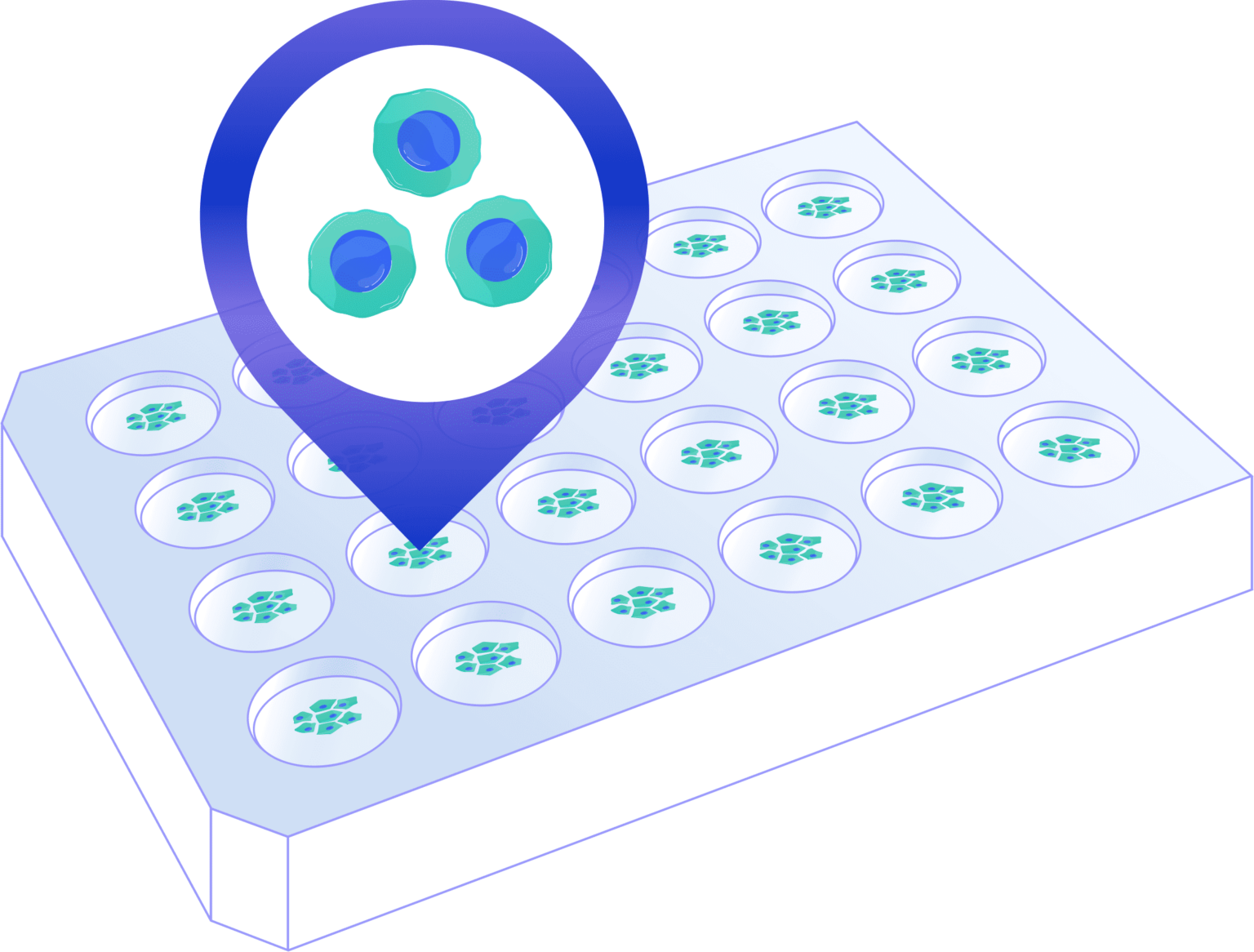 Cell Line Development Automation Instruments | CYTENA